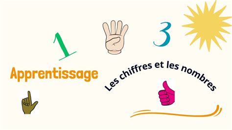 APPRENTISSAGE DE LA LSF Les Chiffres Et Les Nombres 1ere Partie YouTube