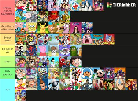 Series De La Infancia Tier List Community Rankings TierMaker