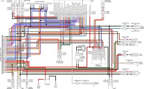 1999 Harley Davidson Wiring Diagrams