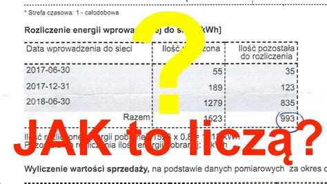 Rachunek za prąd z fotowoltaiką Jak oni to liczą YouTube