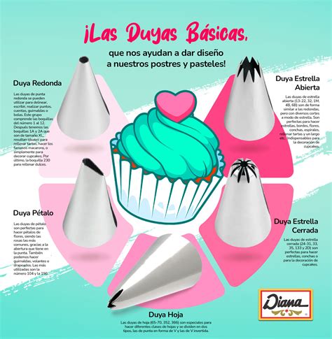 Top 57 Imagen Duyas Para Pastel Abzlocal Mx