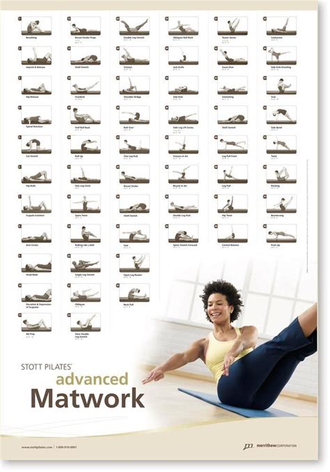 Printable Pilates Reformer Exercises Chart Free