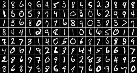 building neural network from scratch for digit recognizer using mnist dataset by niranjan shah
