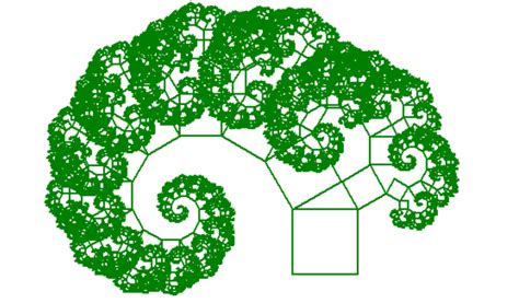 python turtle实现绘制勾股树 python 脚本之家