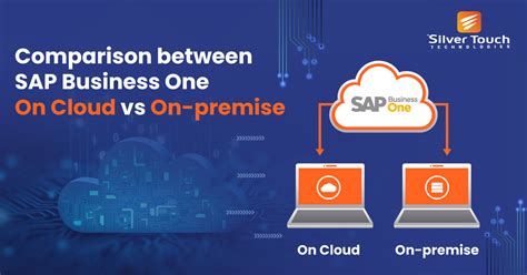 Comparison Between SAP Business One Cloud Vs On Premise