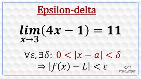 Epsilon Delta Proof Precise Definition Of The Limit YouTube