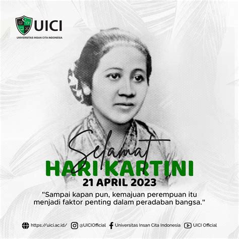Hari Kartini Diperingati Setiap 21 April Berikut Sejarahnya UICI