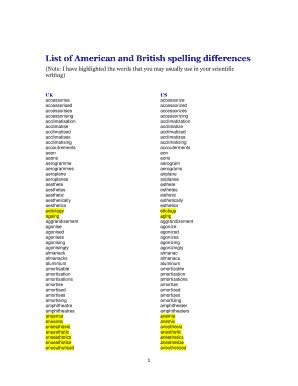 Fillable Online List Of American And British Spelling Differences Fax