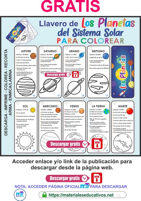 Llavero De Los Planetas Del Sistema Solar En Planetas Del