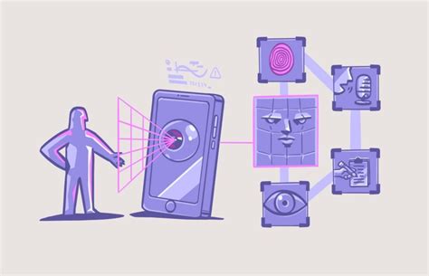 What Is Biometrics And How Secure Is Your Biometric Data