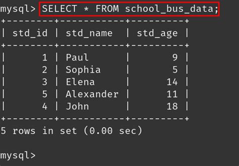 How To Select Data From Partition Table In Mysql Brokeasshome
