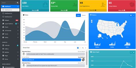 django dashboard — adminlte design by appseed medium