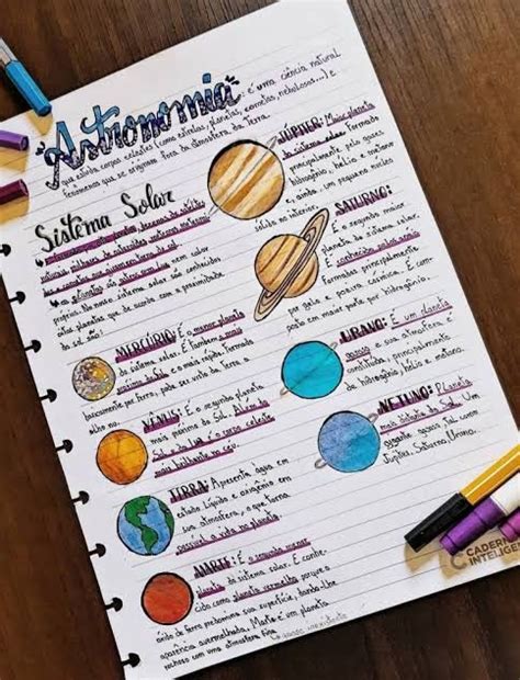 Astronomia Mapa Mental Sistema Solar Mapas Mentais Mapa Mental