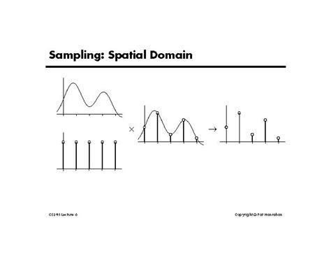 lecture 6 basic signal processing and sampling