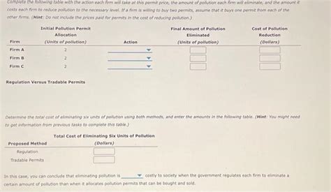 Solved Suppose A Municipality Votes To Reduce The Combined Chegg