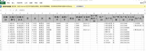 springboot后端 vue之antdesignvue前端实现查询表格导出excel功能 antdesignvue 后端excel导出 csdn博客