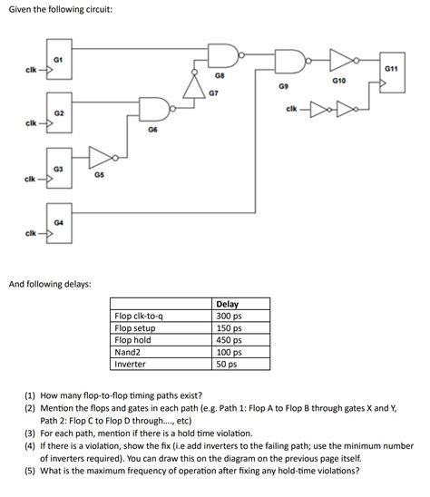 Solved Given The Following Circuit And Following Delays Chegg