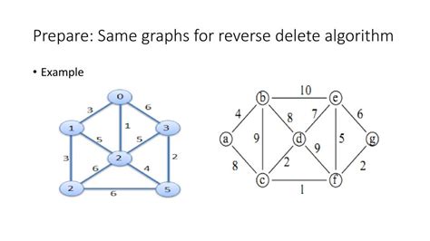 course contents t1 greedy algorithm divide and conquer ppt download