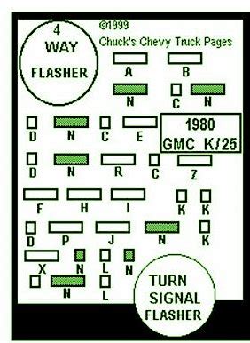 1971 Chevy Truck Fuse Box Diagram