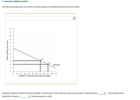 Solved Using The Midpoint Method The Following Graph Chegg