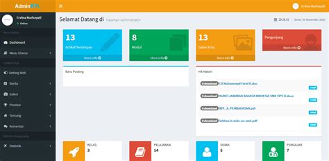 source code website sekolah homecare24