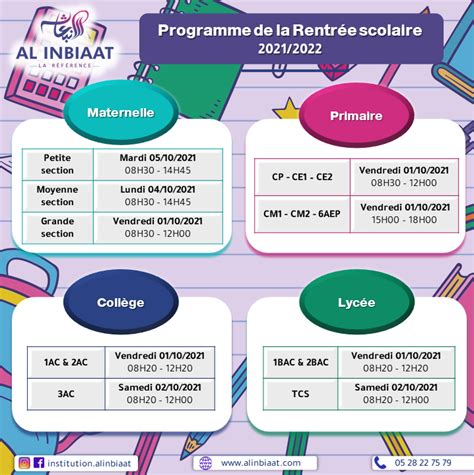 Programme de la rentrée scolaire 2021 2022 Institution AL INBIAAT Privée