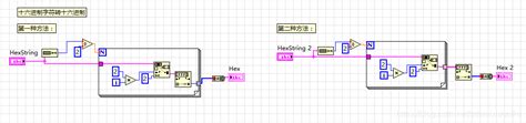 labview学习：十六进制和十六进制字符串相互转化 labview十六进制字符串转十六进制数 csdn博客