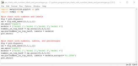 Pie Charts In Python From Sql Server Data
