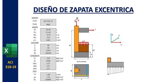 DISEÑO DE ZAPATA EXCENTRICA YouTube
