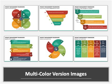 Project Management Framework Powerpoint And Google Slides Template