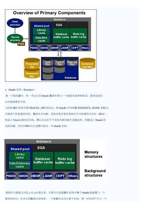 oracle的内存结构与进程结构 pdf 墨天轮文档