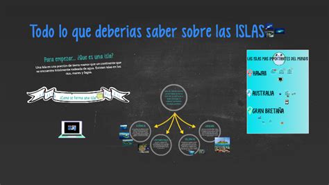 Todo Lo Que Deberias Saber Sobre Las ISLAS By Clara Amadeo On Prezi