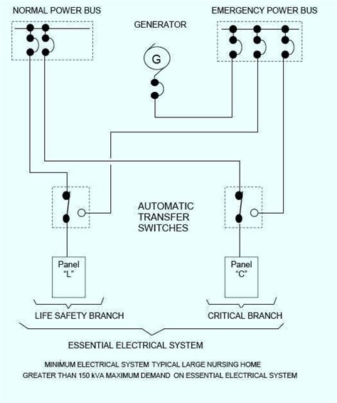 Single Line Diagram Of Electrical System