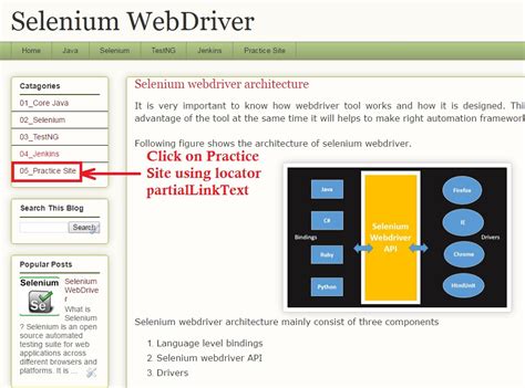 Mastering Test Automation By Vinod Rane Locate A Link And Click On It