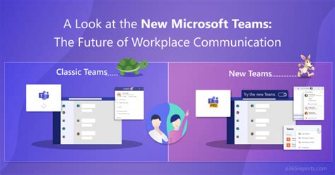 New Microsoft Teams Office 365 Reports