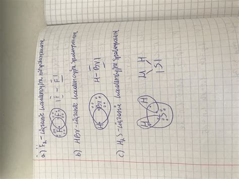 przedstaw sposób tworzenia wiązania chemicznego w cząsteczkach a F2 b