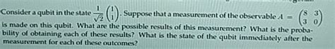 solved consider a qubit in the state 6 suppose that a
