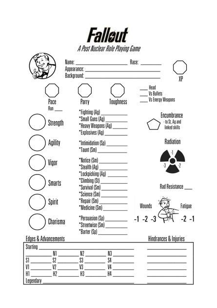 Savaged Fallout Character Sheet Rpg Item Rpggeek