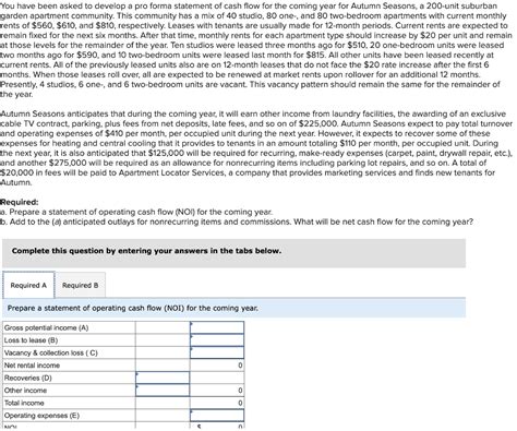 You Have Been Asked To Develop A Pro Forma Statement Chegg