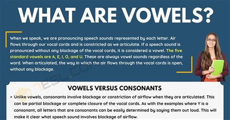 What Is A Vowel What Is A Consonant Difference In English Off