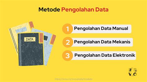 Apa Itu Pengolahan Data Pengertian Dan Contoh 2023 RevoU