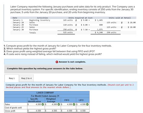 Solved Laker Company Reported The Following January Chegg