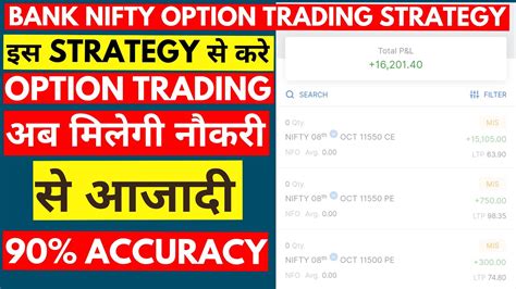 Live Trading In Bank Nifty With 90 Accuracy Intraday Trading