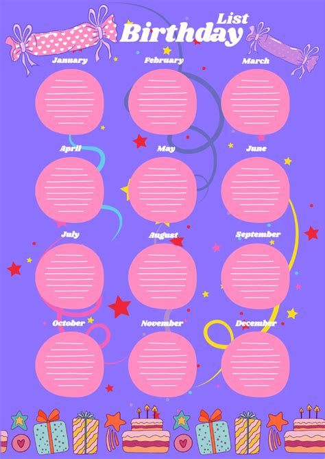 Free Birthday List Template For Google Docs