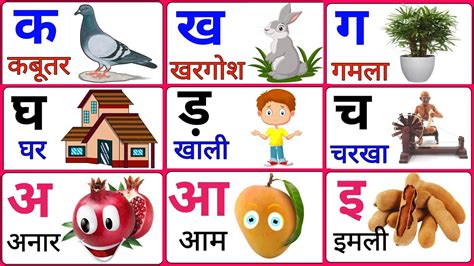 क ख ग घ वरणमल Hindi Alphabets Varnamala Ka Kha Ga Gha अआइई