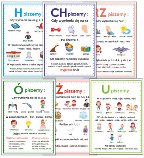 Plansze Edukacyjne Zasady Ortograficzne SzkolneNaklejki Pl
