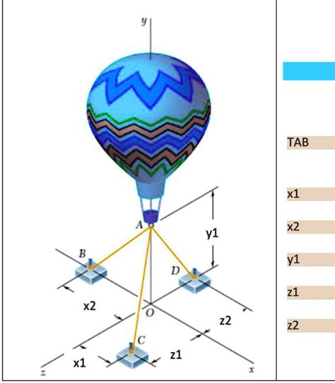 SOLVED Se Usan Tres Cables Para Amarrar El Globo Que Se Muestra