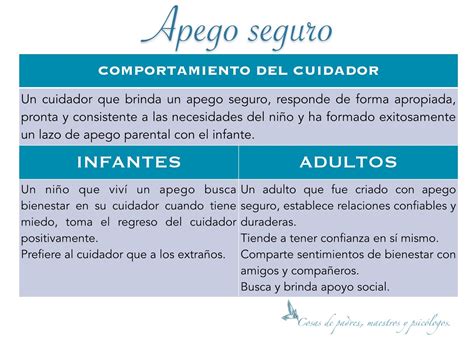 Tipos De Apego Emocional Y Sus Características 57 OFF