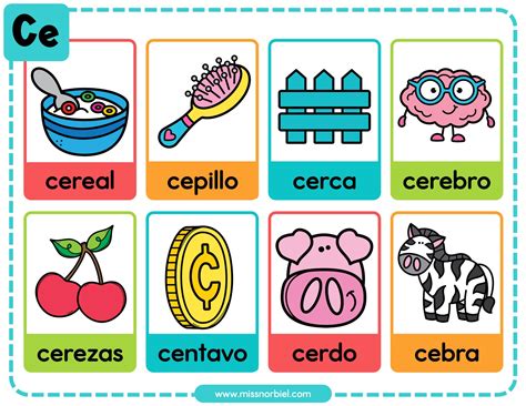 Palabras con ce y ci para niños Ejemplos de palabras con las sílabas