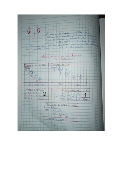 Solution Sistema De Numeraci N Y Tecnolog A Digital Studypool
